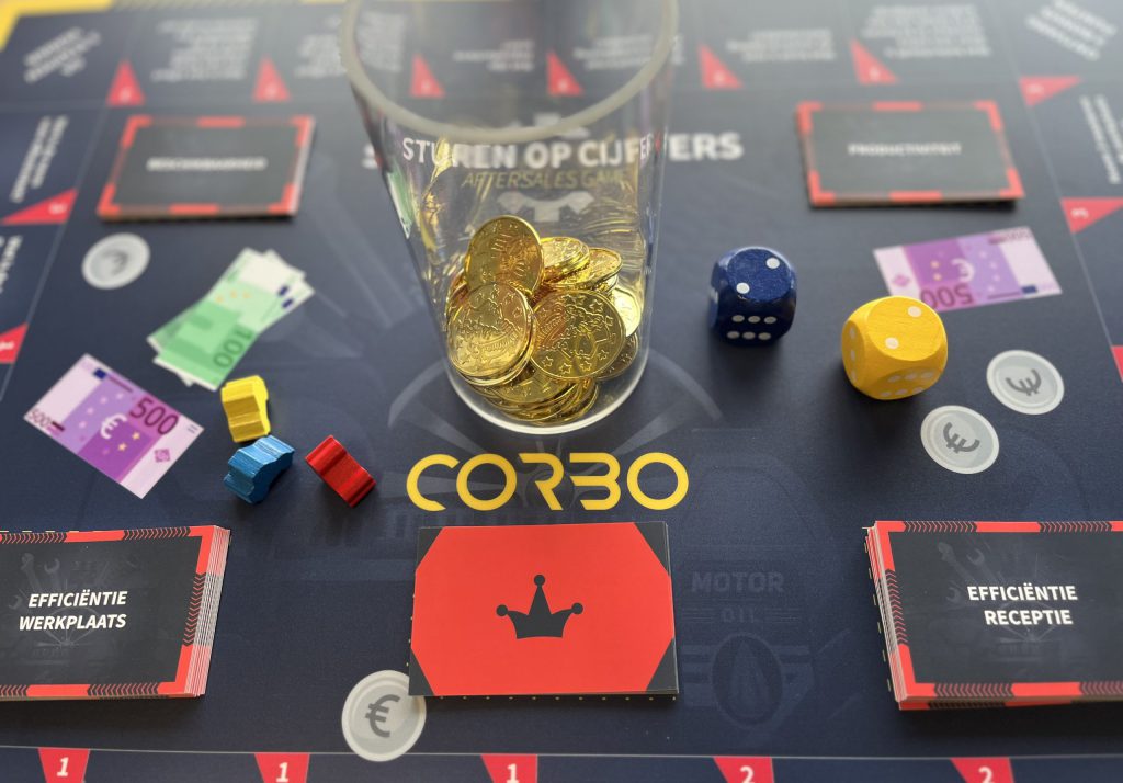 Aftersales Game | CORBO Organisatie, Advies & Expertise BV